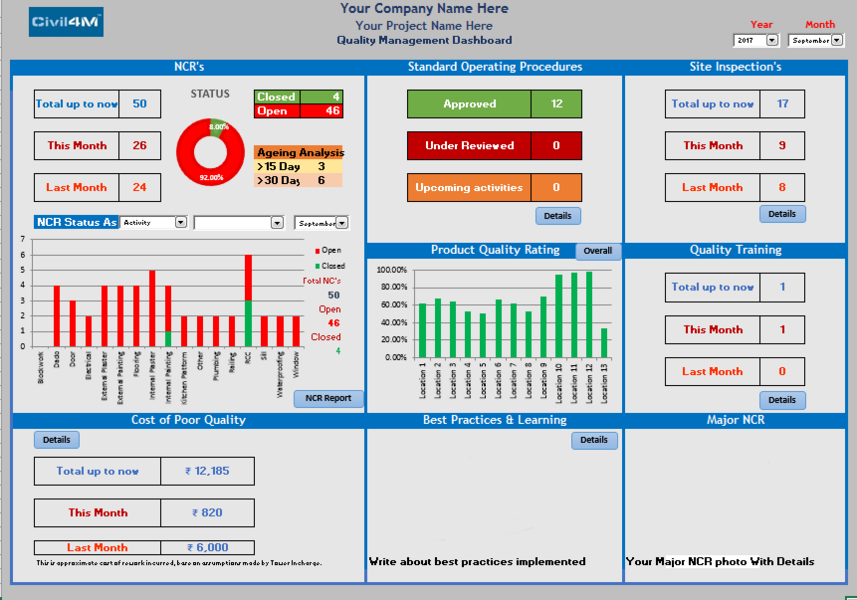 Excel Quality Management Templates Civil4M